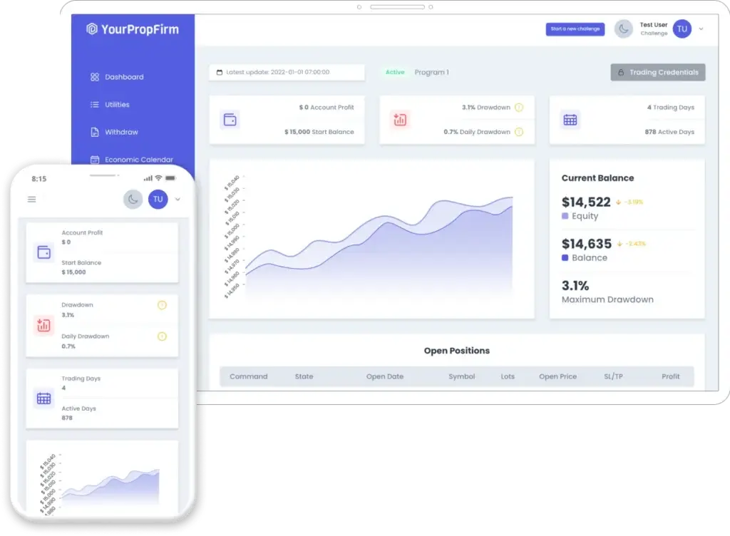 YourPropFirm - Complete Prop Trading Firm Setup