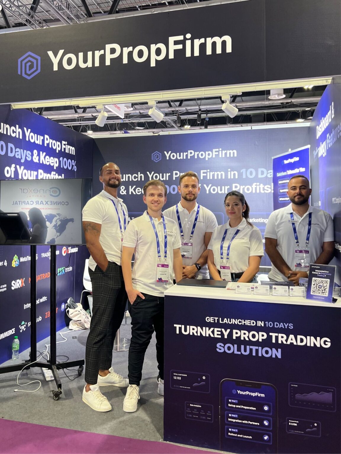 Events - YourPropFirm-All-in-One Prop Firm Solution - Build and Scale Your Prop Firm.